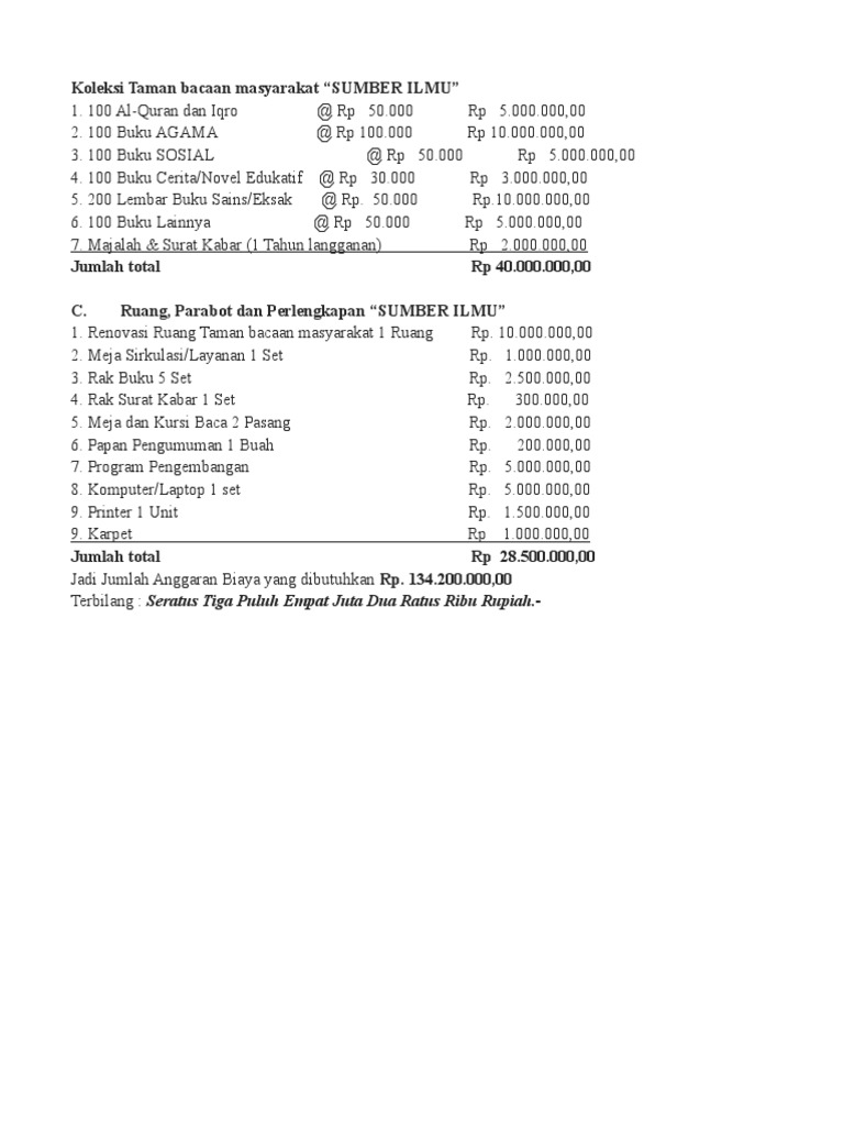 Rab Taman Baca | PDF