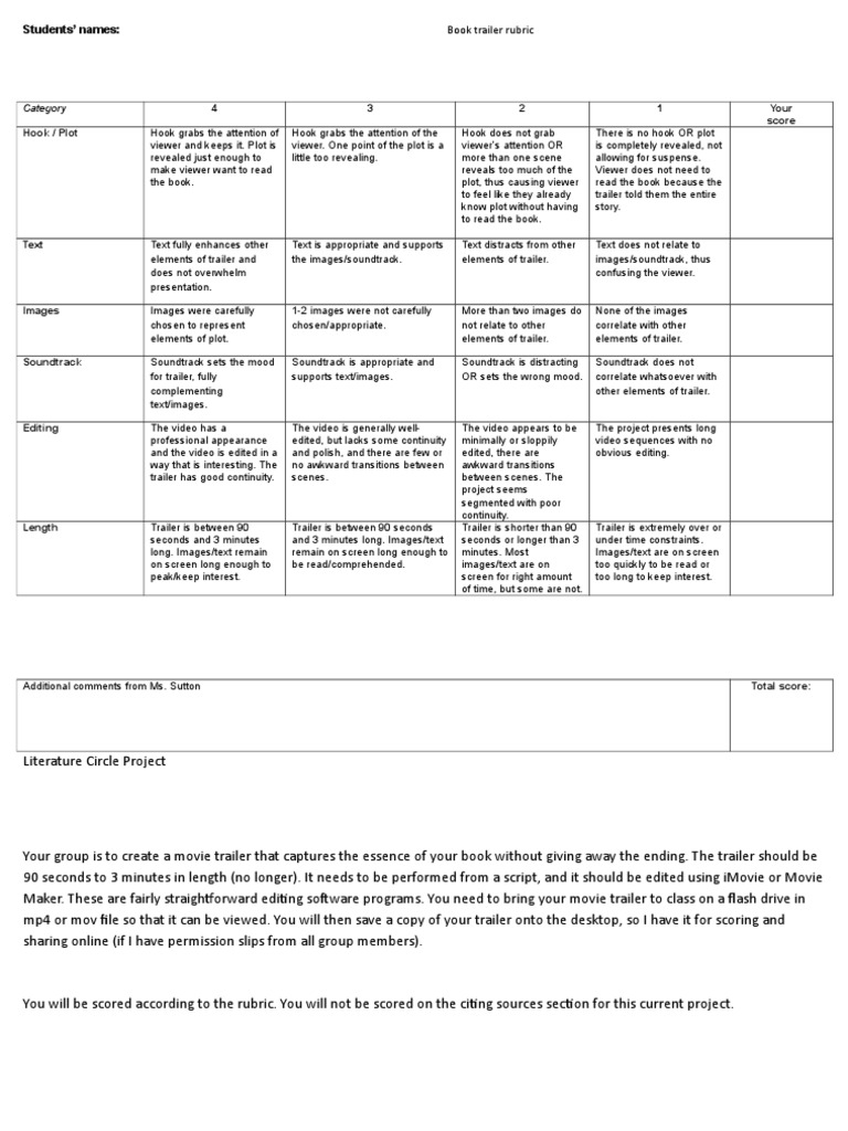 Literature Circle Book Trailer Rubric | PDF