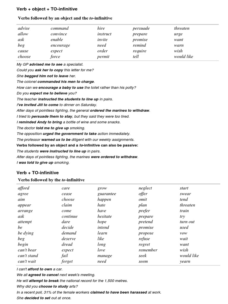 Verb + Object + TO-infinitive Verbs Followed by An Object and The To ...