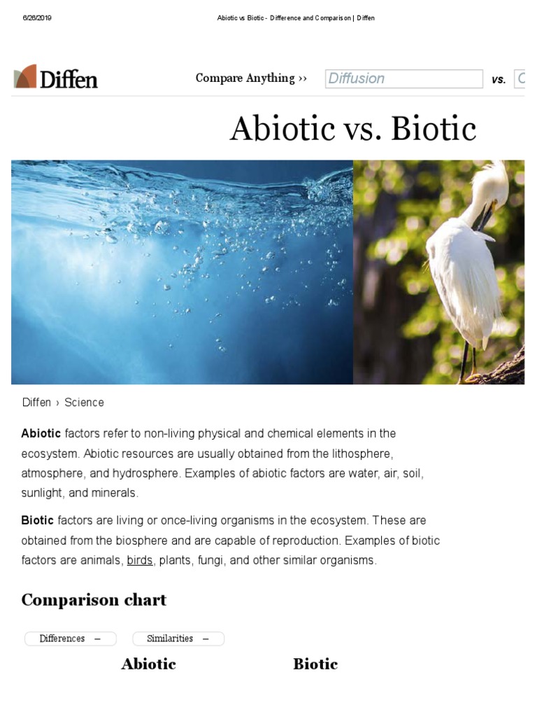 Abiotic Vs Biotic - Difference and Comparison - Diffences | PDF ...