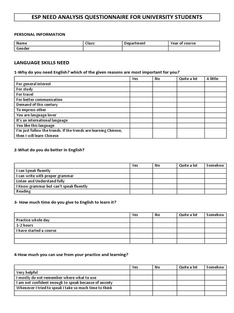 Esp Need Analysis Questionnaire For University Students | PDF | English Language | English As A ...