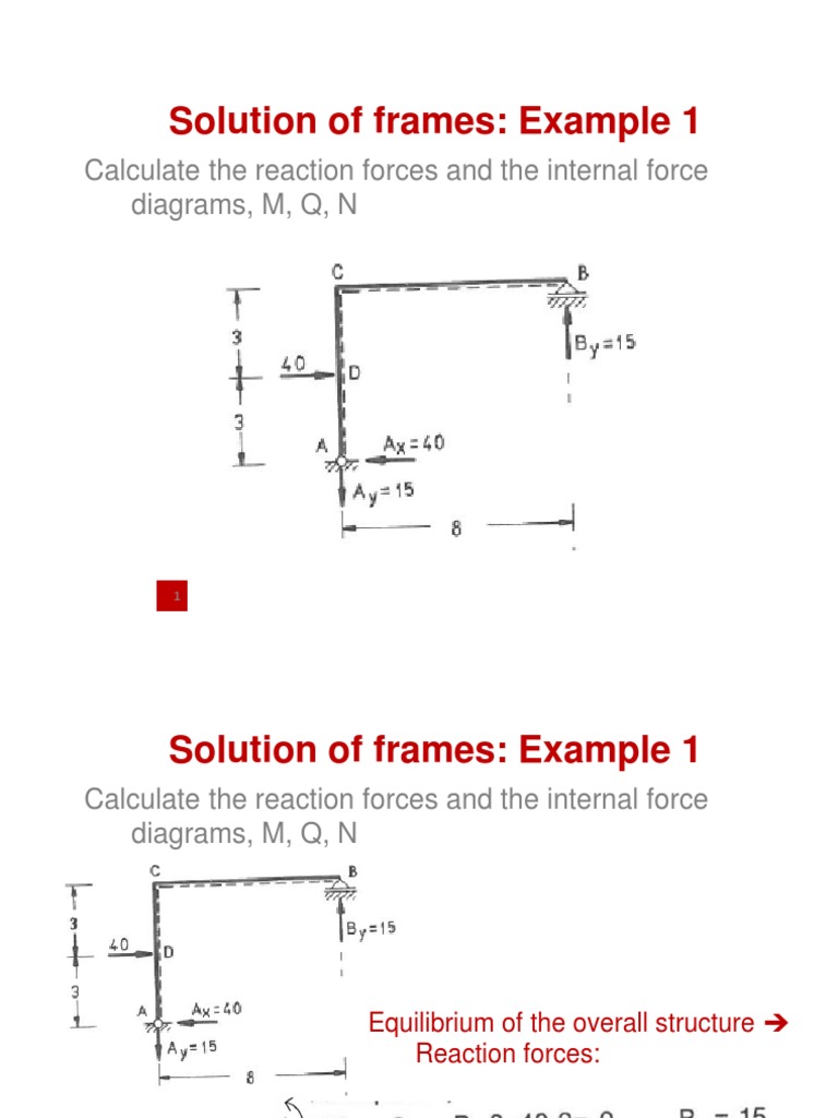 1 Frames Solved | PDF