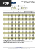 Split Pin Size and Dimensions Guide | PDF | Engineering Tolerance ...