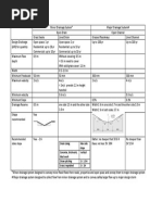4 - 2.BEM-Graduate-Engineer-Registration | PDF | Engineering