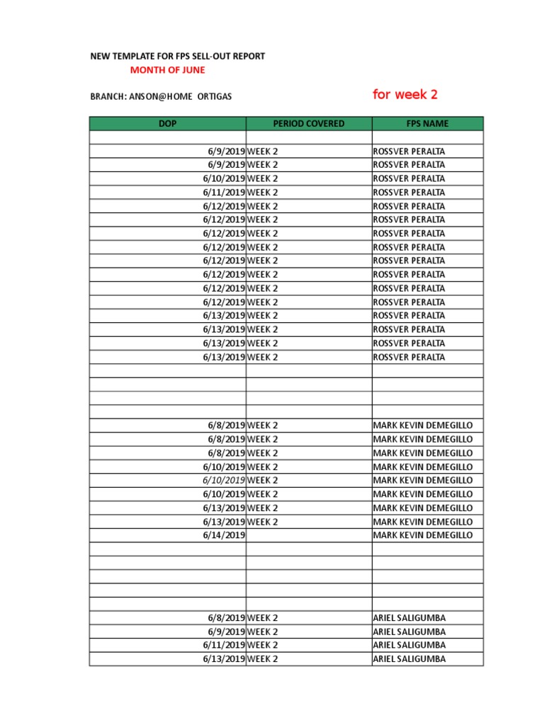 Anson Ortigas FPS Sell-Out Report Week 2 June | PDF | Electronic ...
