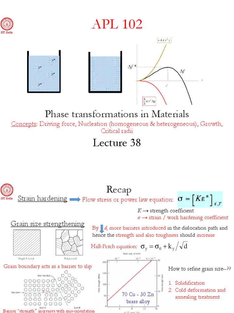 Phase Transformations in Materials | PDF | Nucleation | Condensed ...