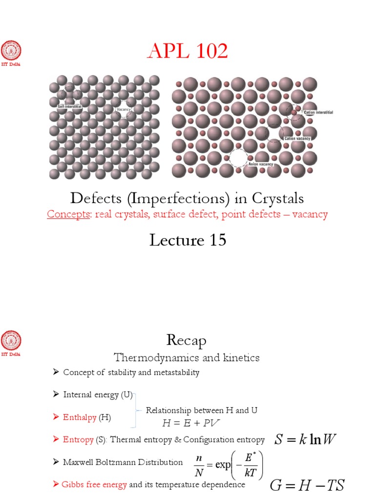 Defects (Imperfections) in Crystals: Concepts: Real Crystals, Surface ...