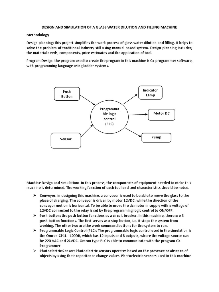 Design and Simulation of A Glass Water Dilution and Filling Machine ...
