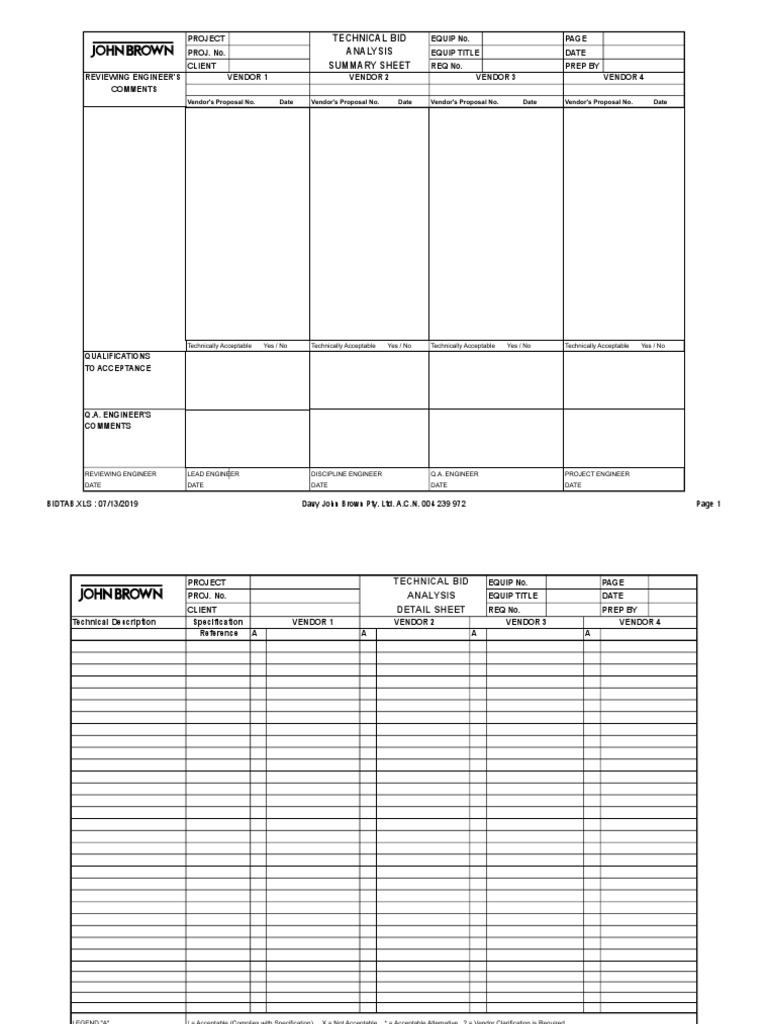 Technical Bid Analysis Summary Sheet | PDF | Engineering | Science And ...