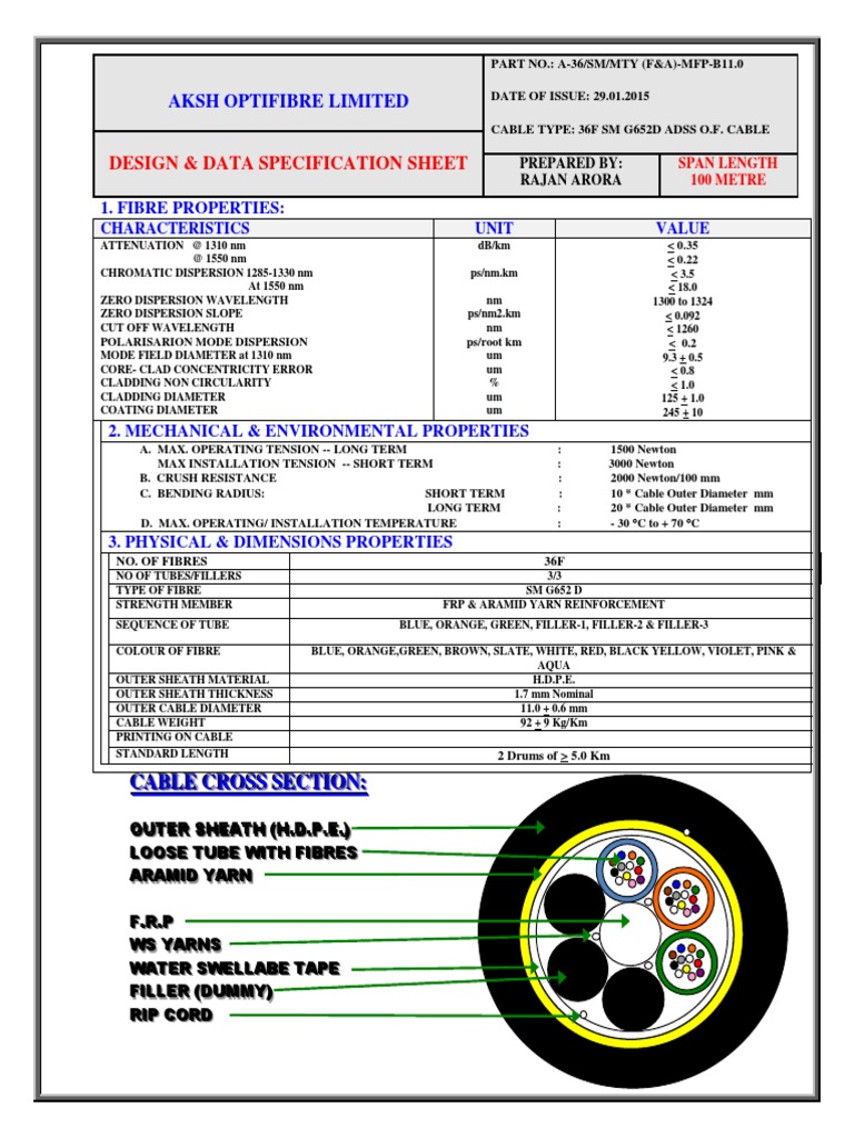 36F SM G652D ADSS Cable Specifications | PDF | Dispersion (Optics ...