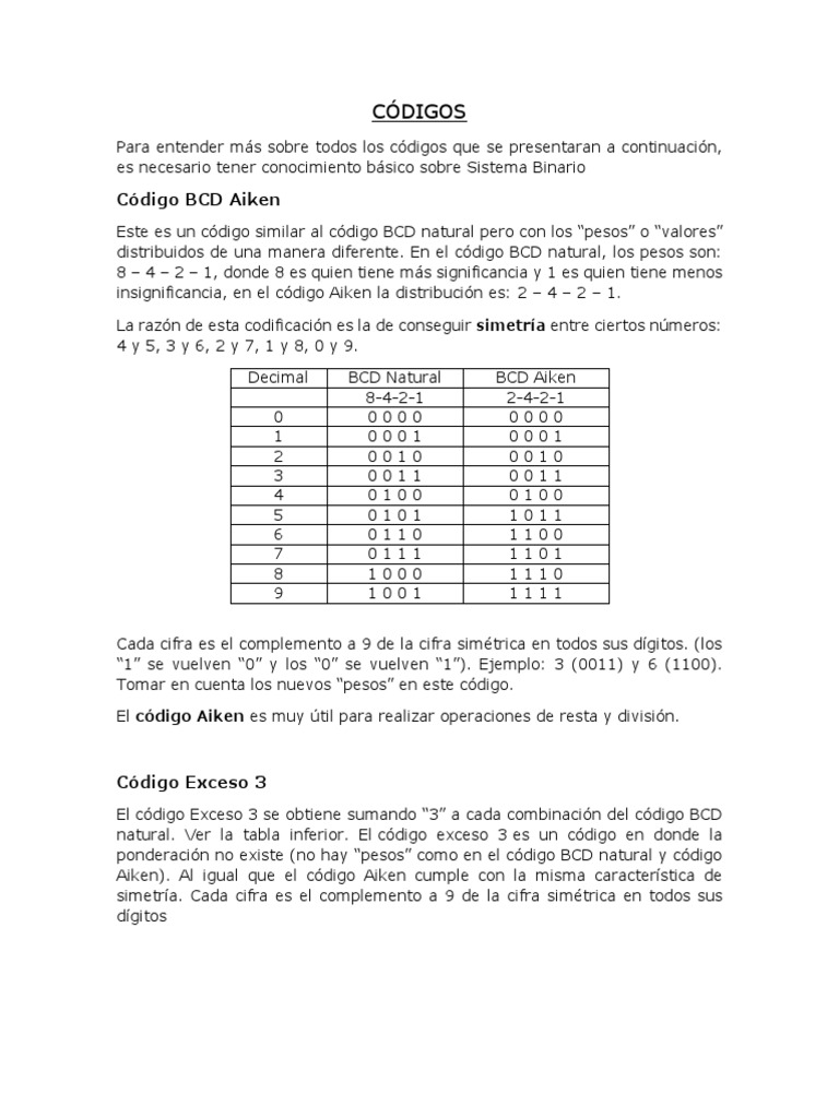 CÓDIGOS | PDF | Ebcdic | Ascii