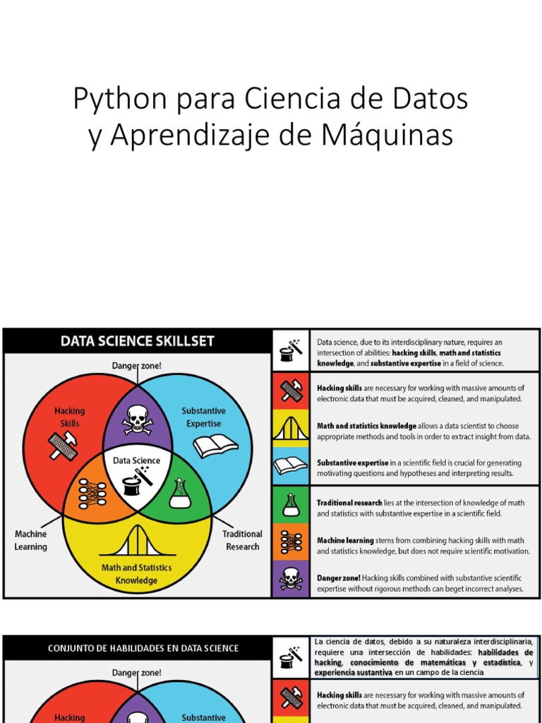 ML001 Python para Ciencia de Datos y Aprendizaje de Maquina | PDF ...