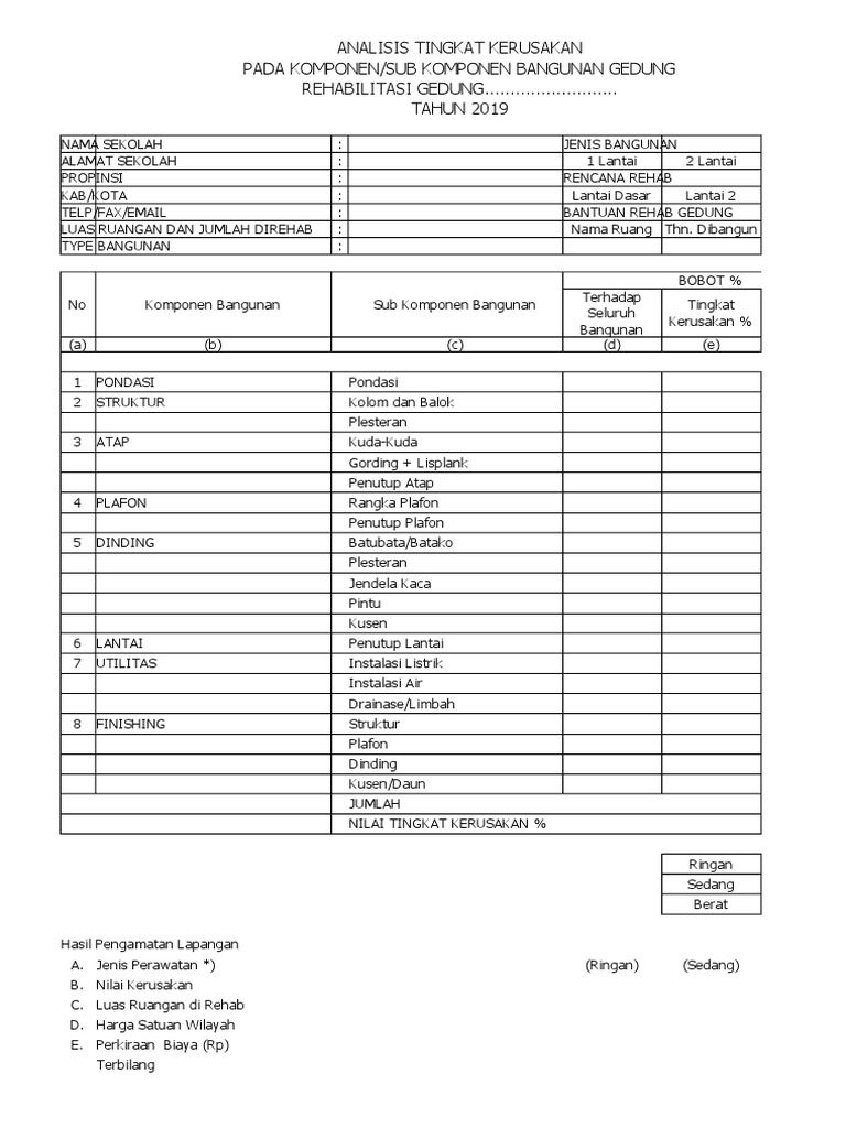 Contoh Format Analisis Kerusakan Gedung | PDF
