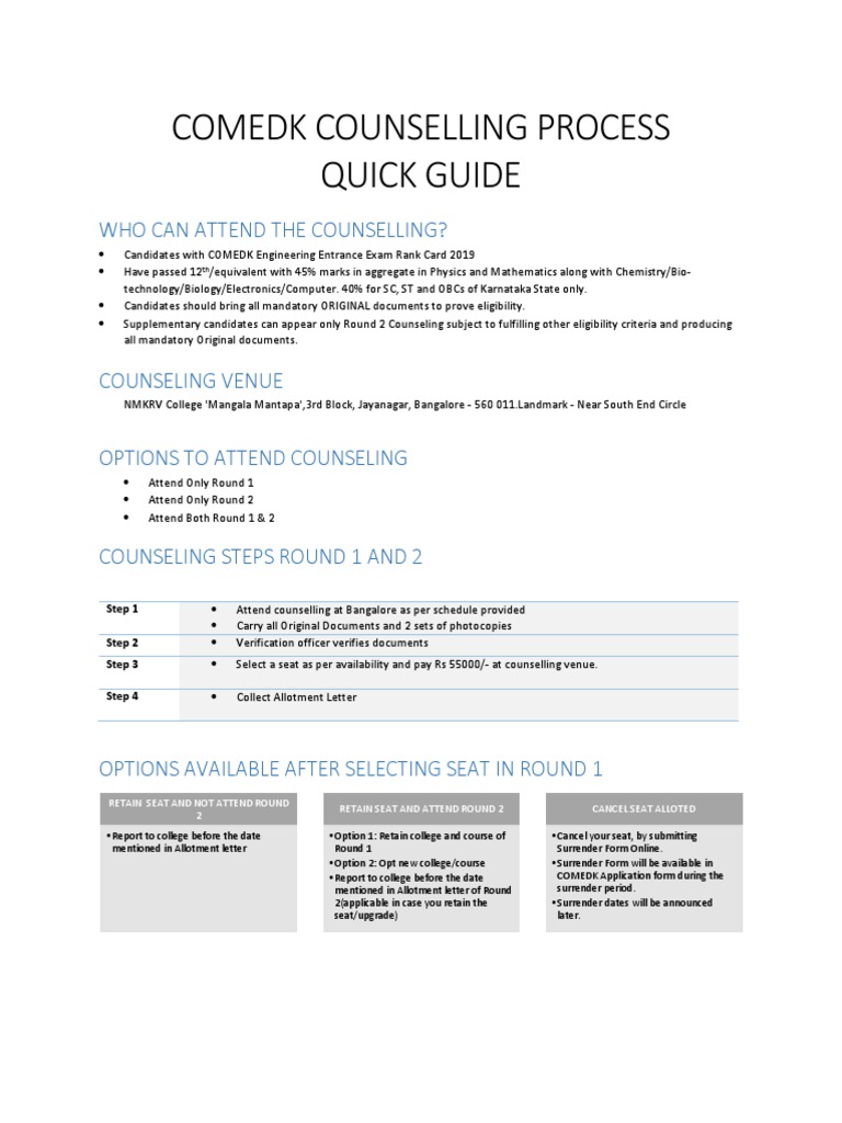 COMEDK Counselling Process Guide | PDF | Business