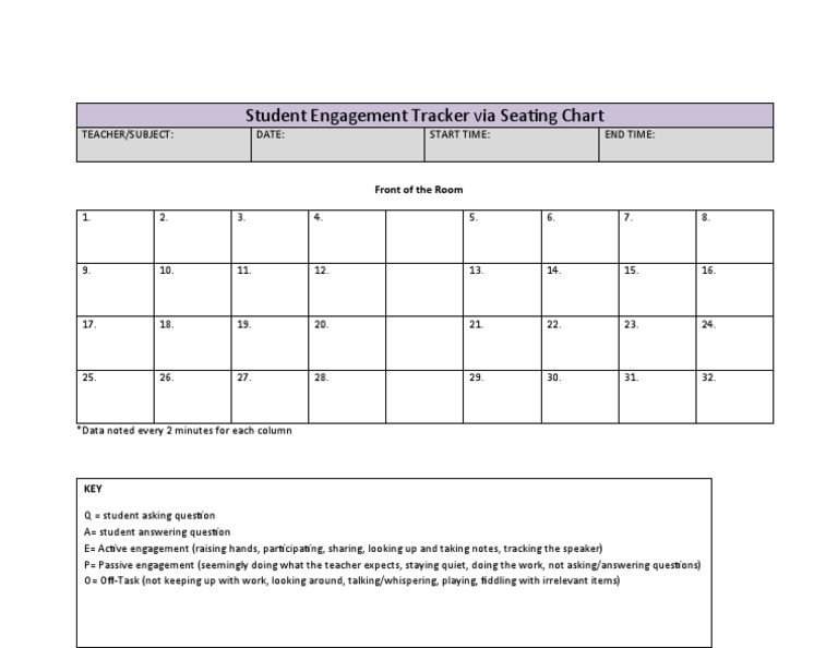 Student Engagement Seating Chart | PDF