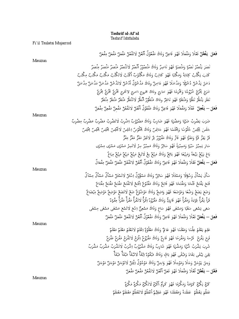 Tasrif | PDF