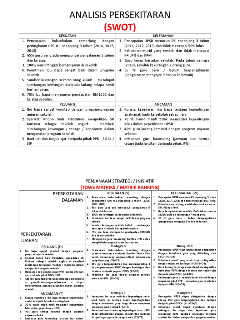 Analisis Persekitaran Swot Dan Tows Matriks | PDF