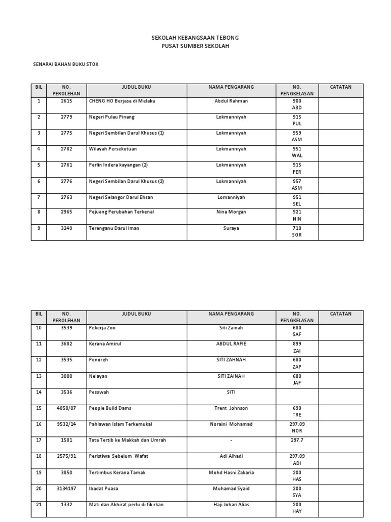 School Library Book List | PDF