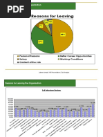 PMS Form | PDF | Performance Appraisal | Business