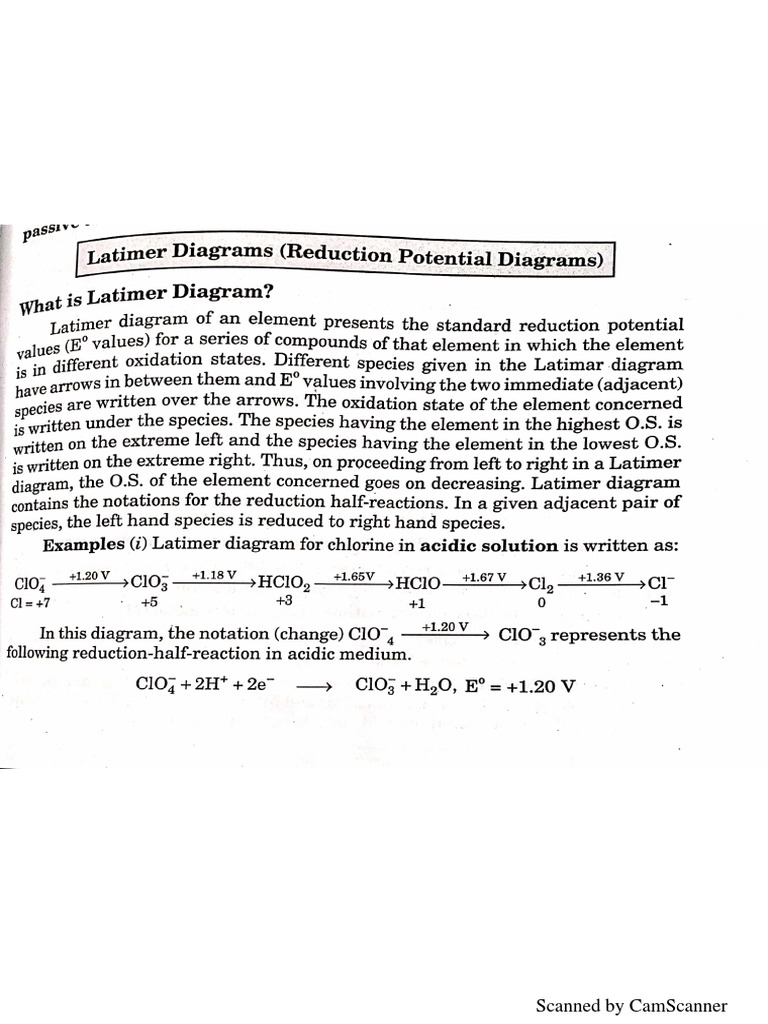 Latimer Diagram | PDF
