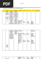 Emcee Script For Pageant | PDF | Sports & Recreation