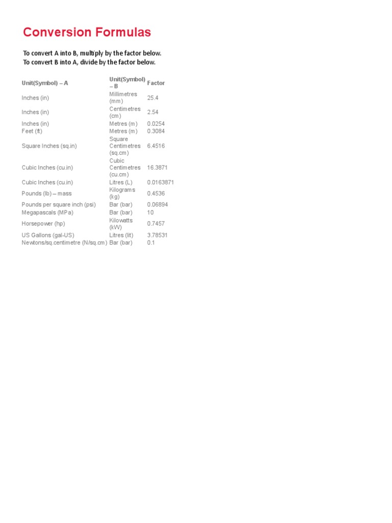 Conversion Formulas: To Convert A Into B, Multiply by The Factor Below ...