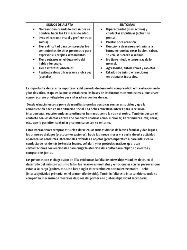 Signos de Alerta TEA | PDF | Espectro autista | Campos relacionados con ...