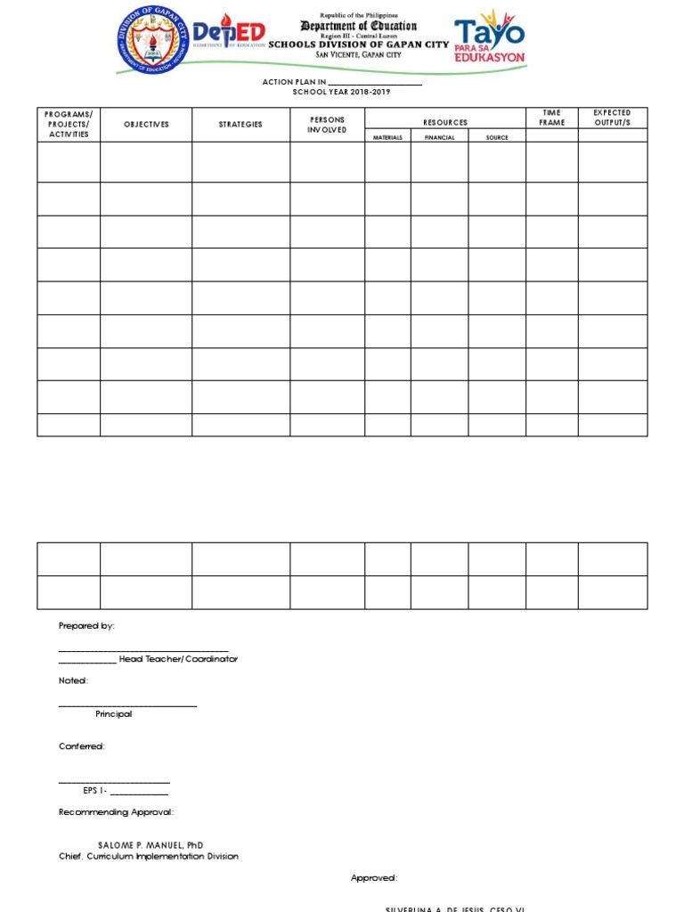 ACTION PLAN IN - SCHOOL YEAR 2018-2019 Programs/ Projects/ Activities ...