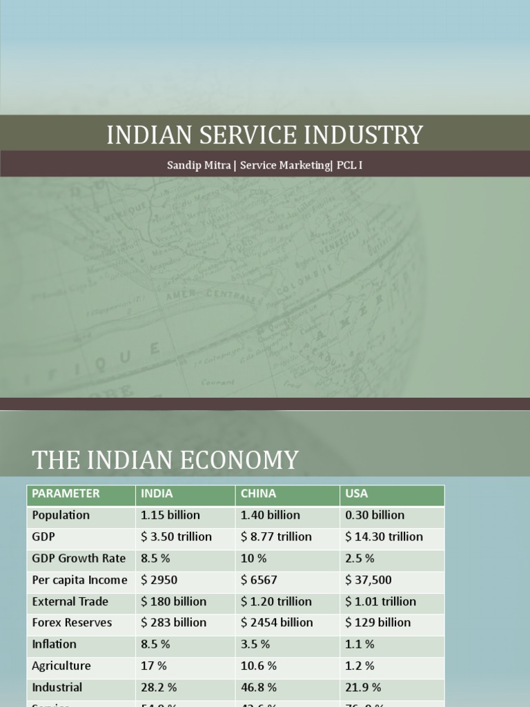 Indian Service Industry | PDF | Economy Of India | Business