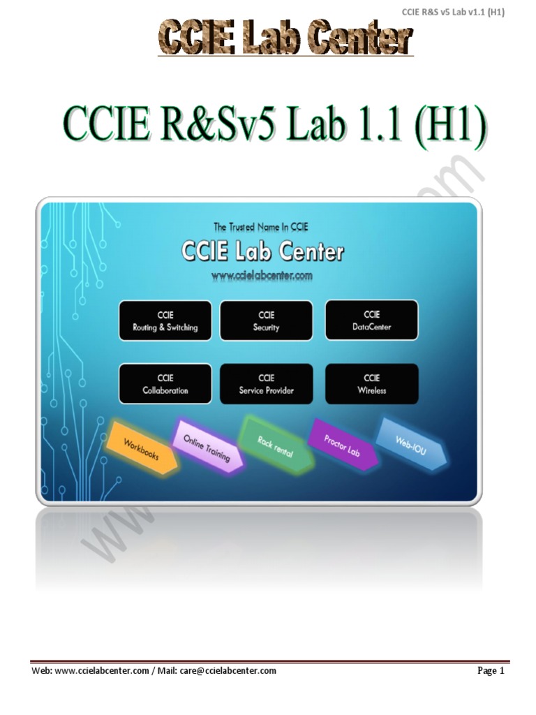 CCIE Lab 400-101 H1 | PDF | Ip Address | Internet Protocols