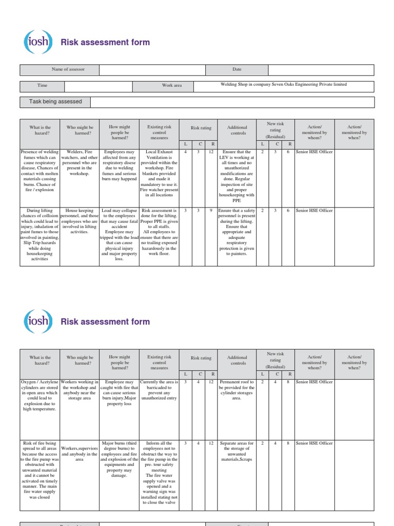Shashi Sir Iosh Assessement | PDF | Personal Protective Equipment | Risk