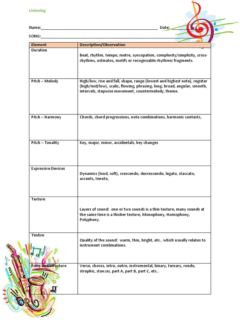 Listening Template Scaffolding | PDF