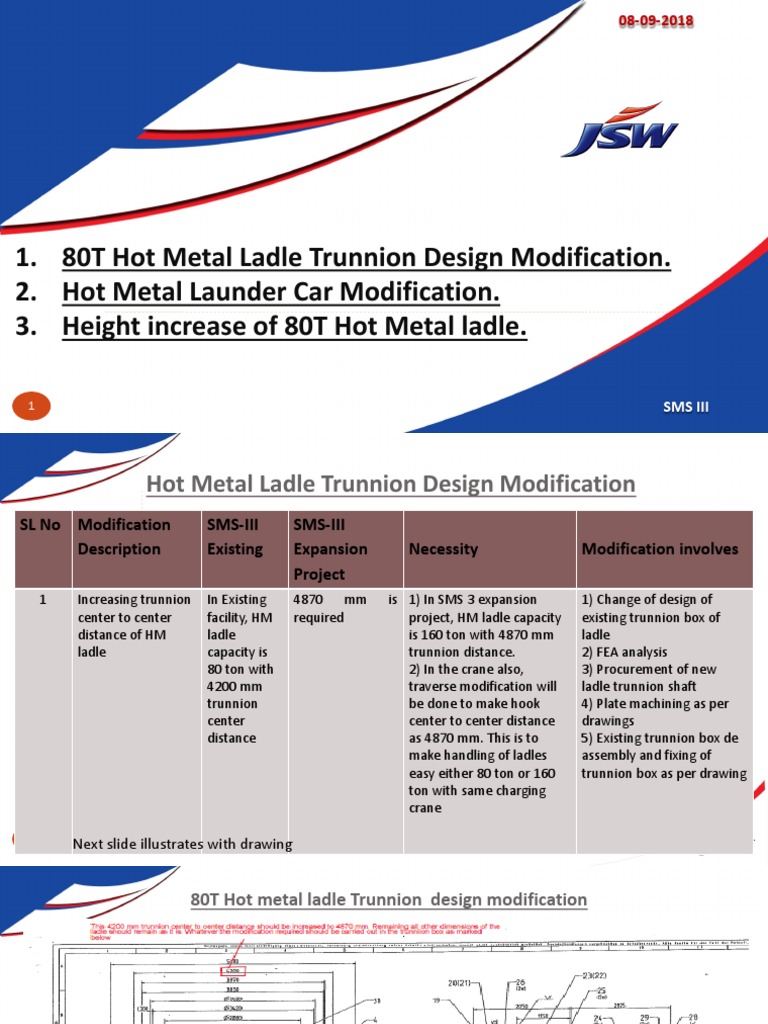 Hot Metal Ladle & Launder Car Modification Study | PDF | Nature