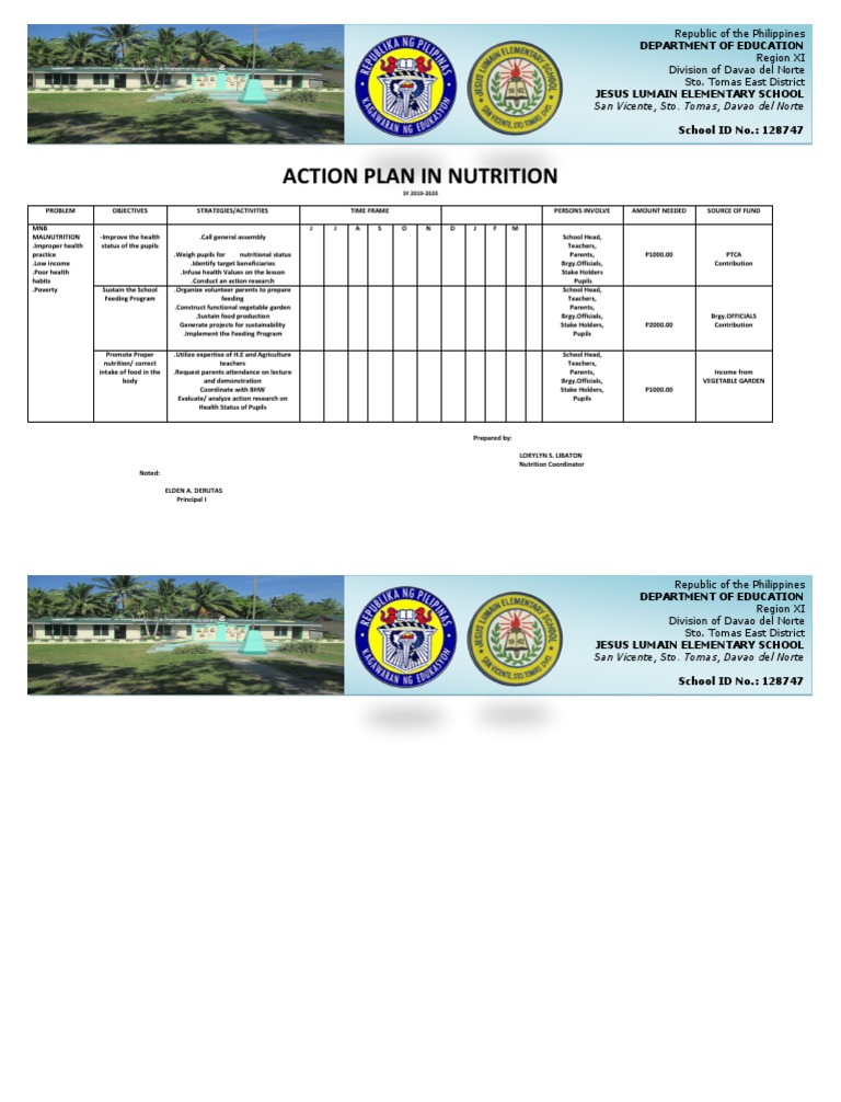 Nutrition Action Plan for Students 2019-2020 | PDF | Poverty | Poverty ...