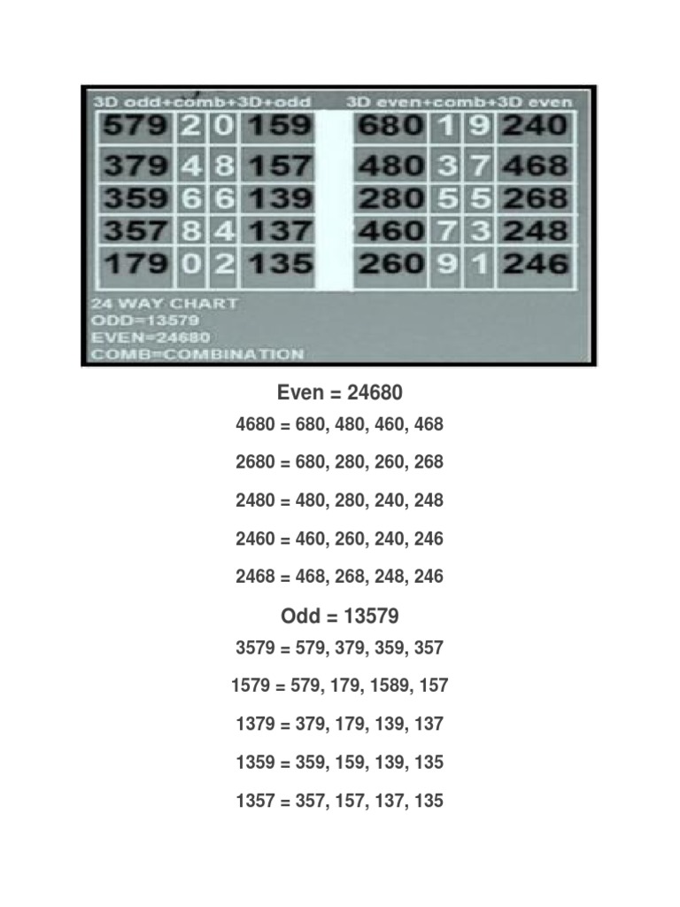 Even and Odd Number Combinations | PDF