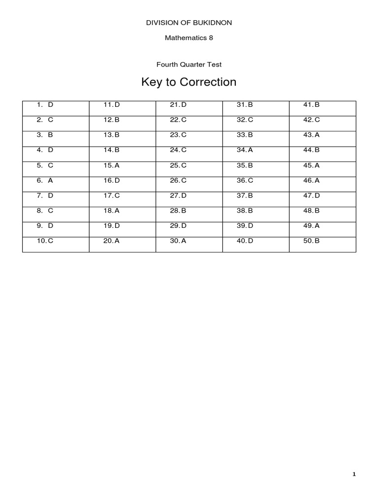Math 8, Q4 Answer Key & AS PDF | PDF | Learning | Teaching Mathematics