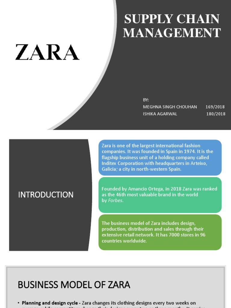 Zara's Supply Chain Strategy Explained | PDF | Retail | Microeconomics