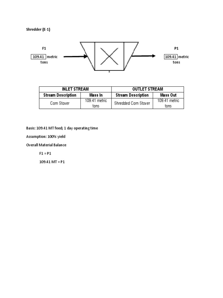 Inlet Stream Outlet Stream Stream Description Mass in Stream ...