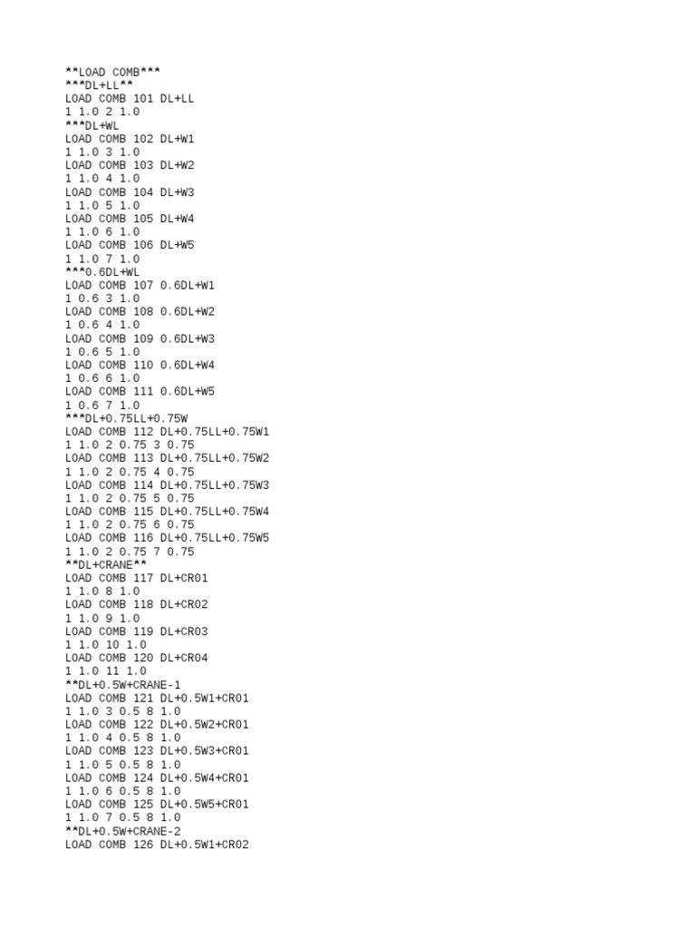 Load Combination Definitions For Structural Analysis Incorporating Dead