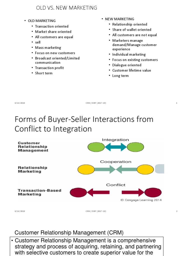 Introduction To CRM | PDF | Customer | Marketing
