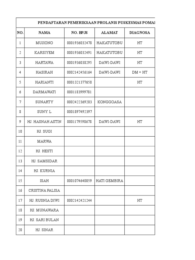 Daftar Hadir Prolanis PKM Dan Praktek | PDF