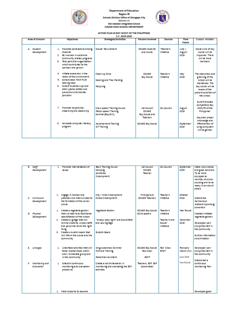 Action Plan BSP 2019 2020 | PDF | Scouting | Teachers
