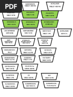 ADHD Medication Conversion Chart | PDF | Psychoactive Drugs | Therapy