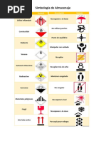 Símbolos y su Significado en Embalaje | PDF
