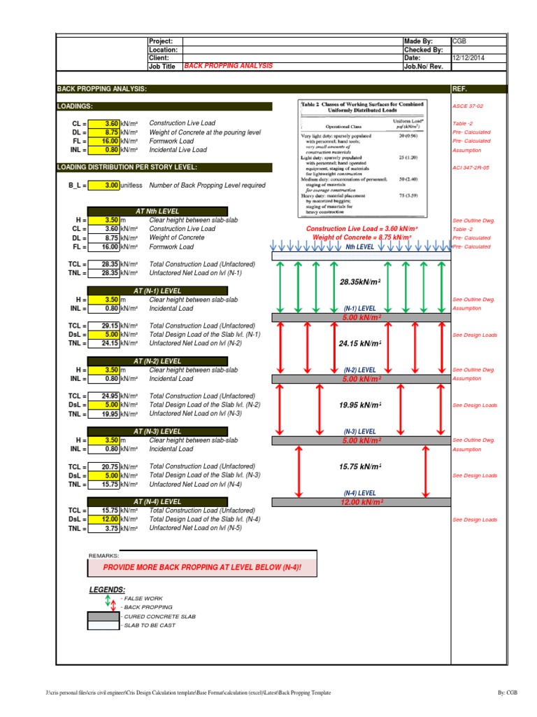 Back Propping Template PDF | PDF | Economic Sectors | Architectural Design