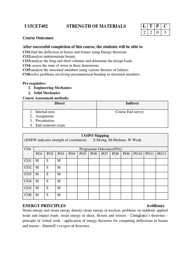 U15CET402 Strength of Materials L T P C | PDF | Strength Of Materials ...