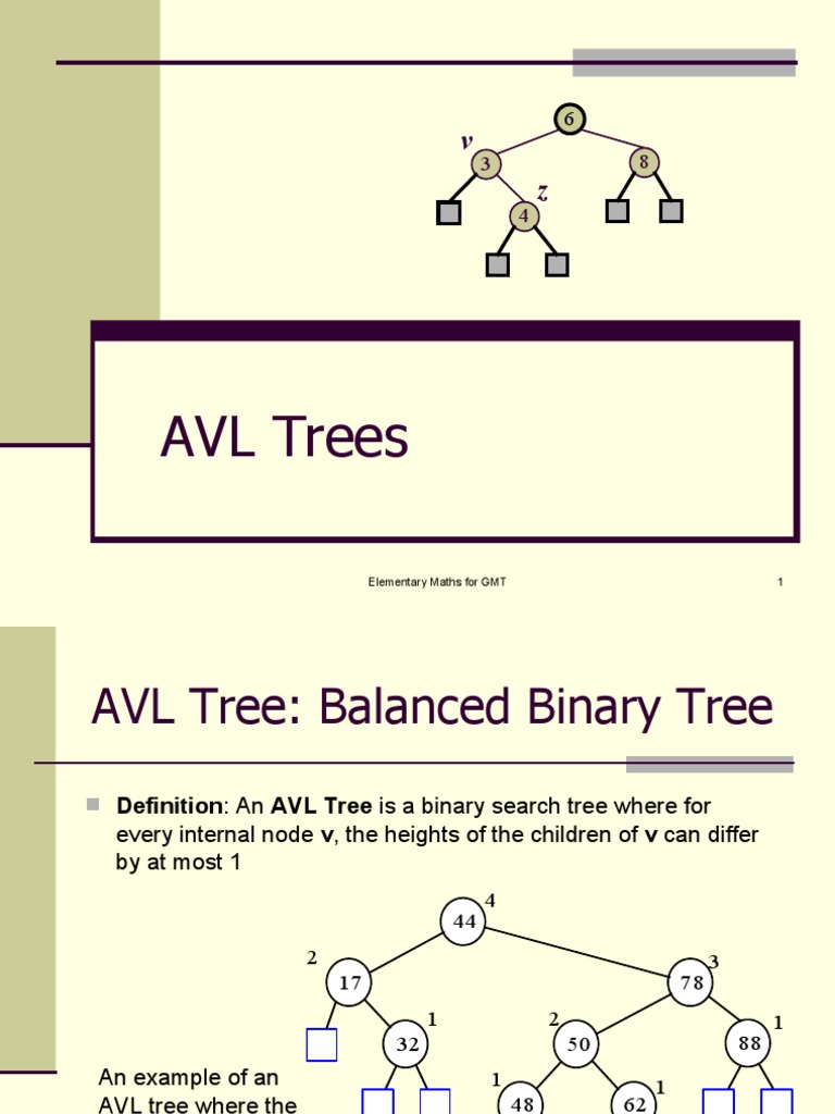 AVL Trees: Elementary Maths For GMT 1 | PDF | Theoretical Computer Science | Applied Mathematics