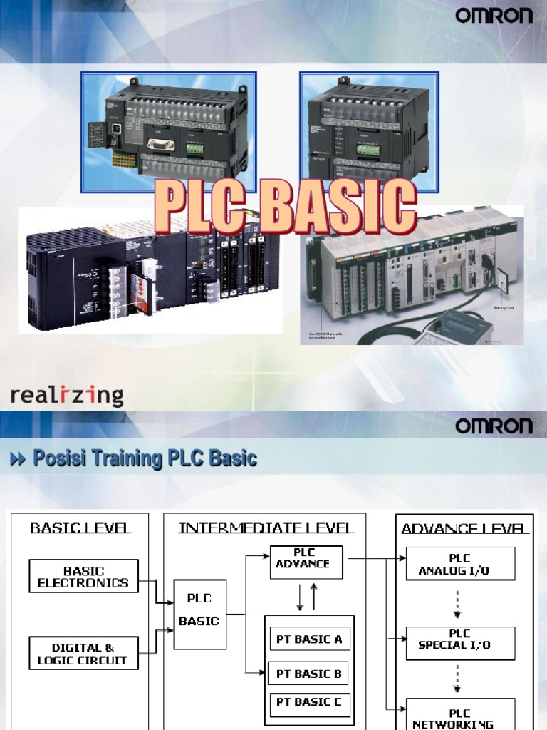PLC | PDF