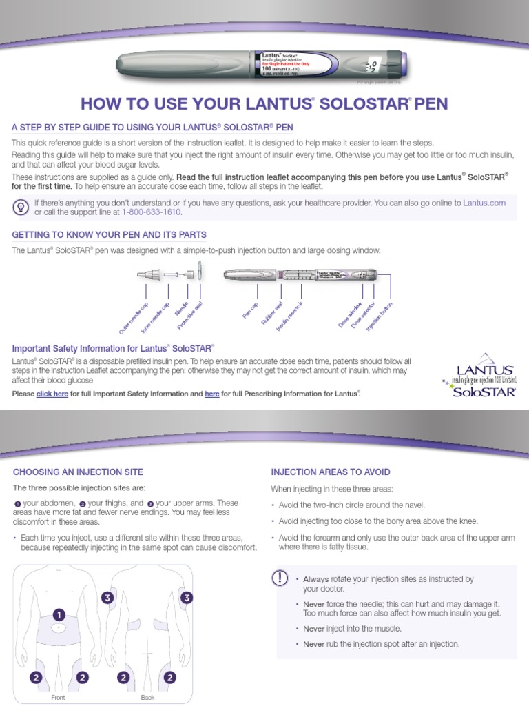 Use Solostar Pen