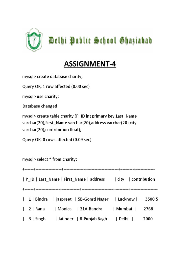 MySQL string functions and data manipulation | PDF | Data Model ...